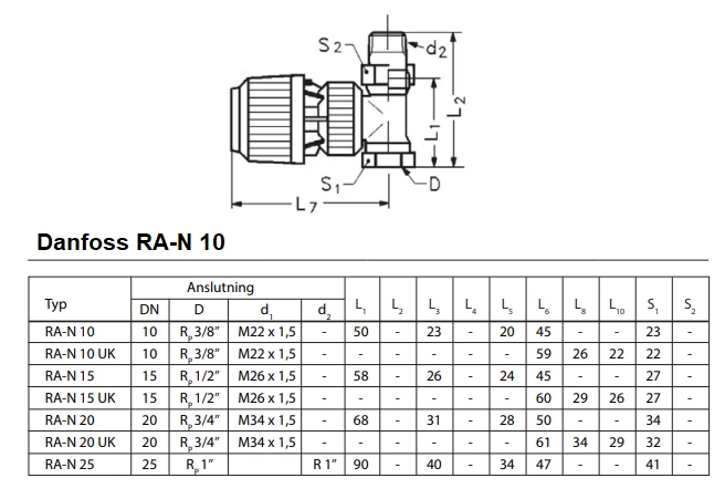 Watt Heating - Danfoss RA-N 10 lös ventil, rak | Tillbehör